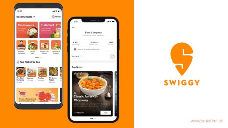 Dine-in Vs Online Food Delivery: Which one is better? - Start Up Crunch